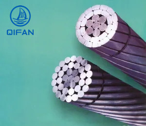 All Aluminium Conductor ความแข็งแรงสูง อลูมิเนียมเคลือบ Invar สาย ...